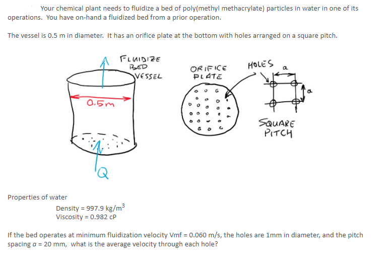 Your chemical plant needs to fluidize a bed of | Chegg.com