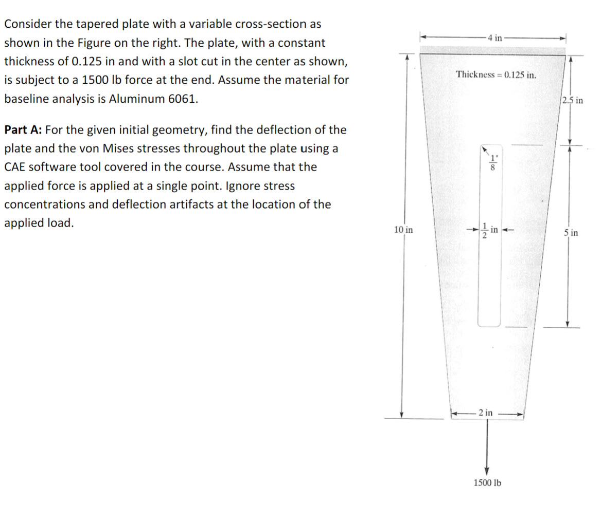 Solved Consider the tapered plate with a variable | Chegg.com