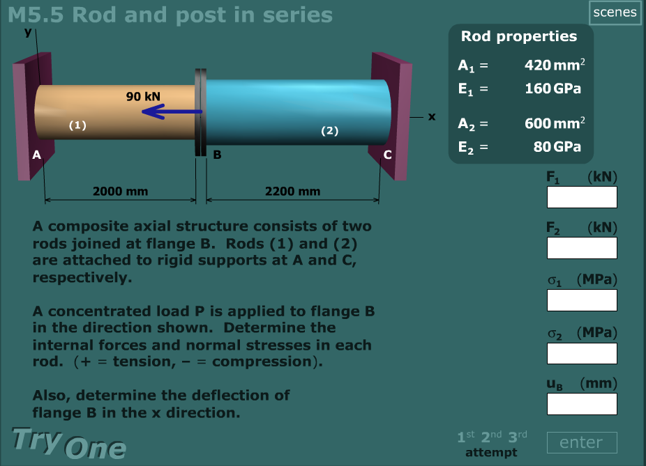Solved M5.5 Rod and post in series scenes Rod properties A,= | Chegg.com