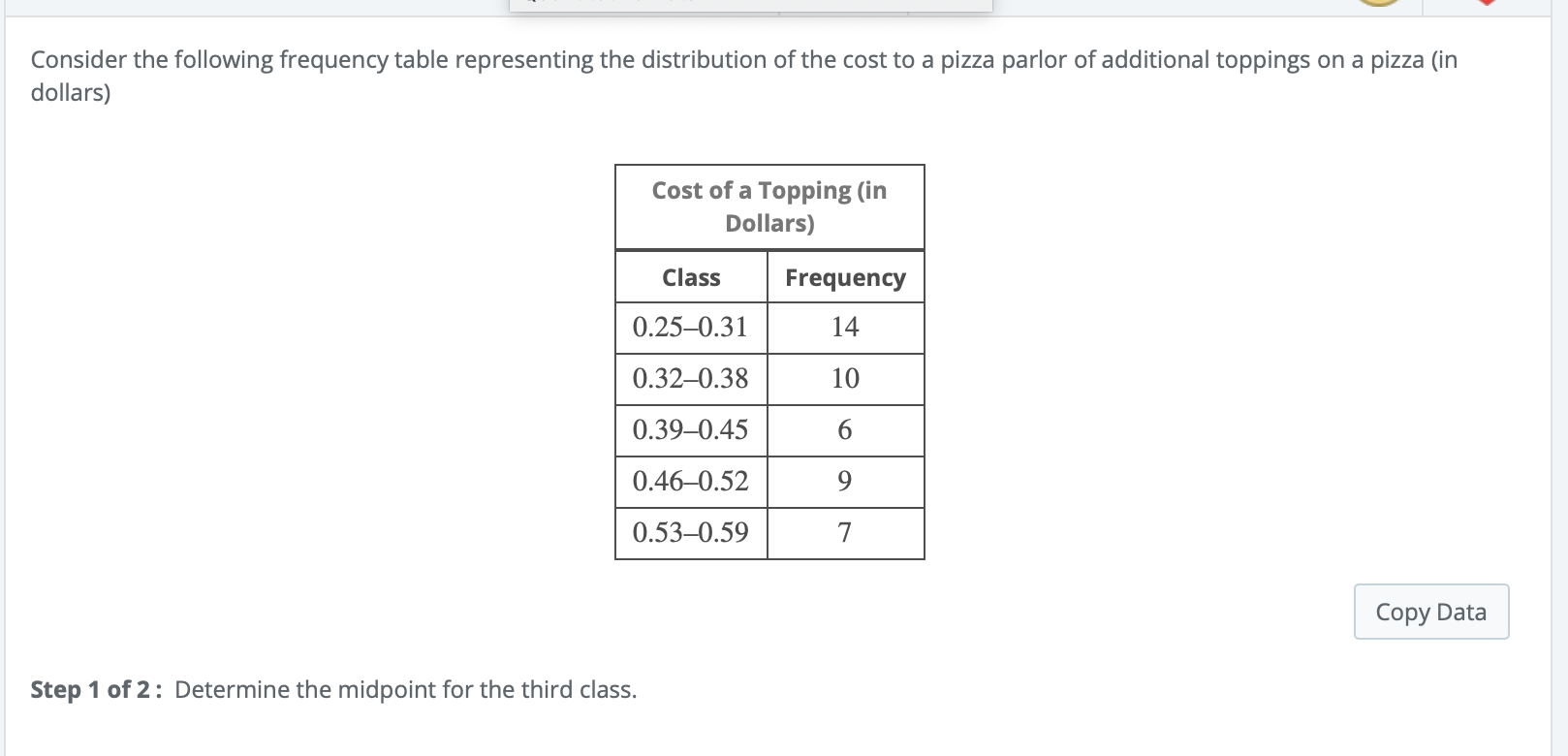 Solved Consider the following frequency table representing | Chegg.com
