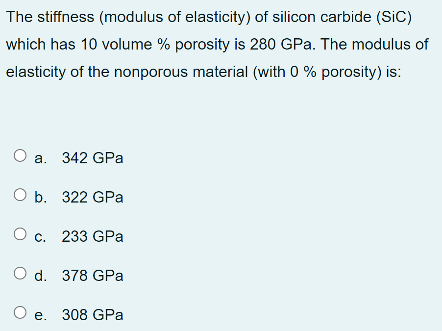 Solved The stiffness (modulus of elasticity) of silicon | Chegg.com