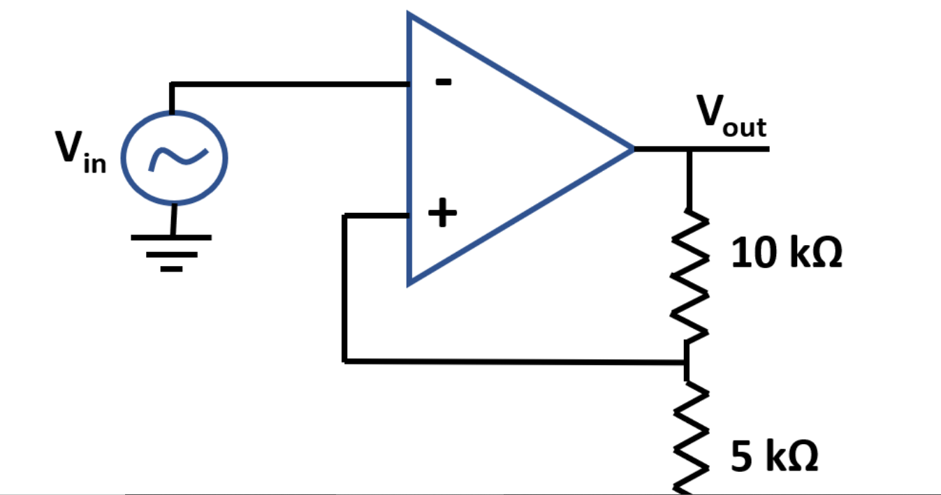 Solved Consider that the op-amp saturation voltages are ± | Chegg.com