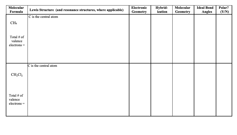 Solved Complete Table Below 