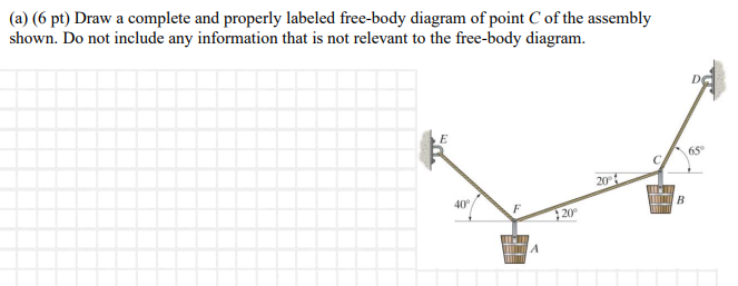 Solved (a) (6 pt) Draw a complete and properly labeled | Chegg.com