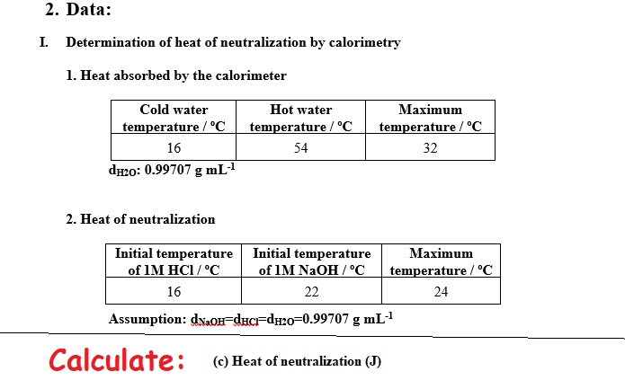 Solved Calculate : heat of neutralization, in the experiment | Chegg.com