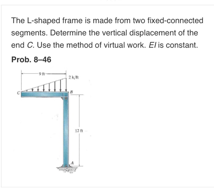 Solved The L-shaped frame is made from two fixed-connected | Chegg.com