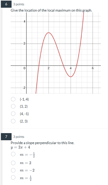 Solved Give the location of the local maximum on this graph. | Chegg.com