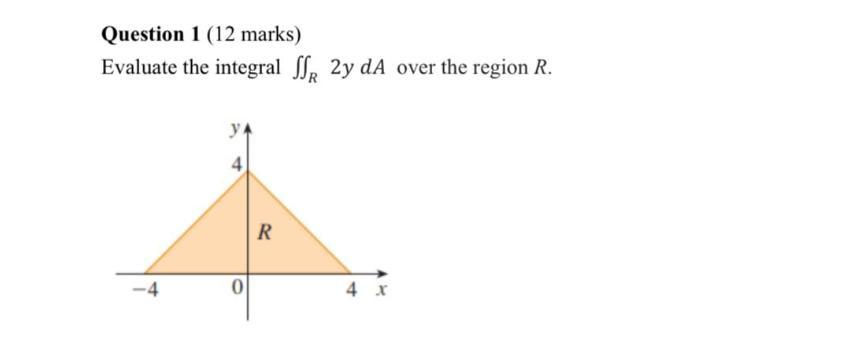 Solved hello, please help this calculus questions with clear | Chegg.com