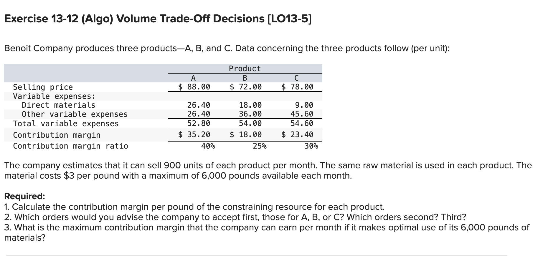 Solved Exercise 13-12 (Algo) Volume Trade-Off Decisions | Chegg.com