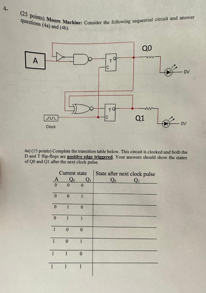 Solved (25 points) Moore Machine: Consider the following | Chegg.com