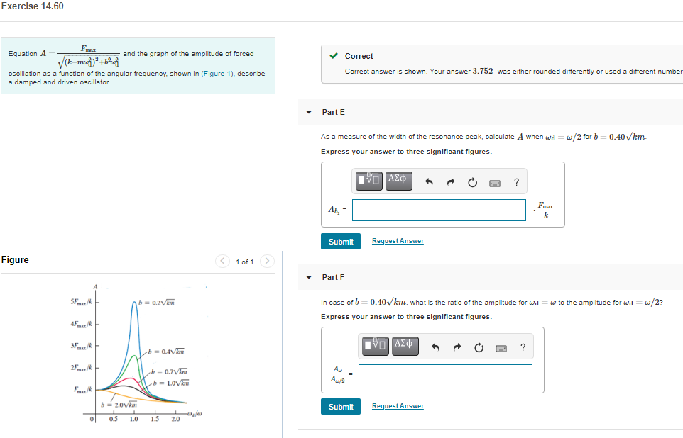 Solved Exercise 14.60 F Correct Equation A and the graph of | Chegg.com