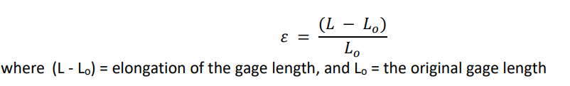 Solved Graphically compare theoretical modulus to | Chegg.com