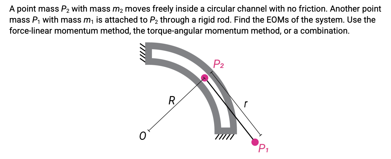 Solved A point mass P2 with mass m2 moves freely inside a | Chegg.com Solved A point mass P2 with mass m2 moves freely inside a | Chegg.com