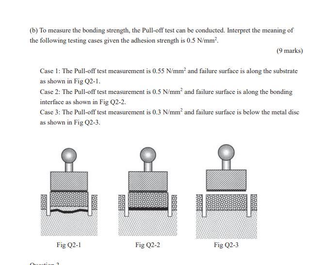 Solved Question 2 Tile debonding or delamination is a common | Chegg.com