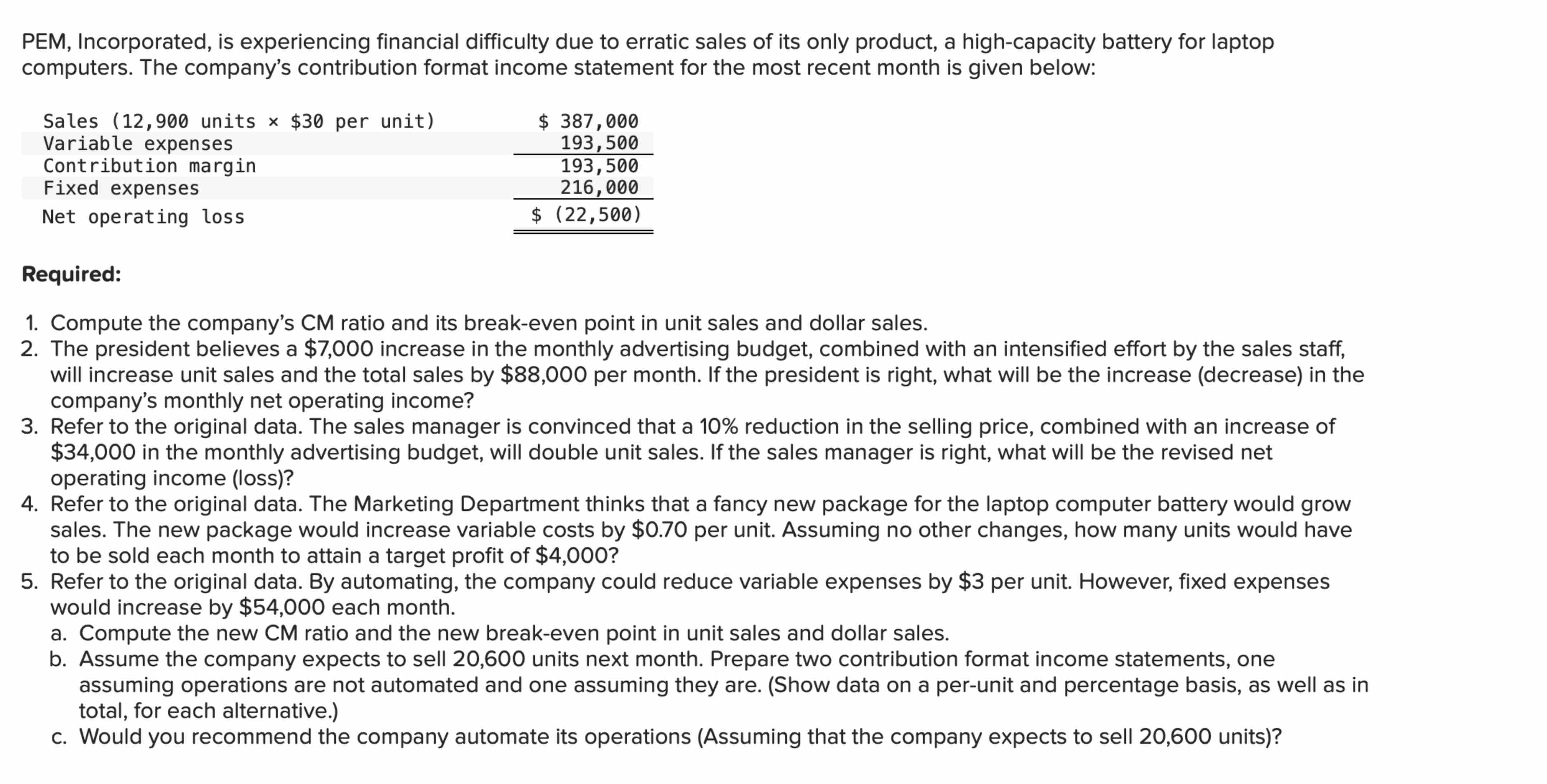 Solved Compute the company's CM ratio and its break-even | Chegg.com