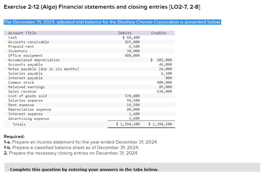 Solved Exercise 2-12 (Algo) Financial statements and closing | Chegg.com