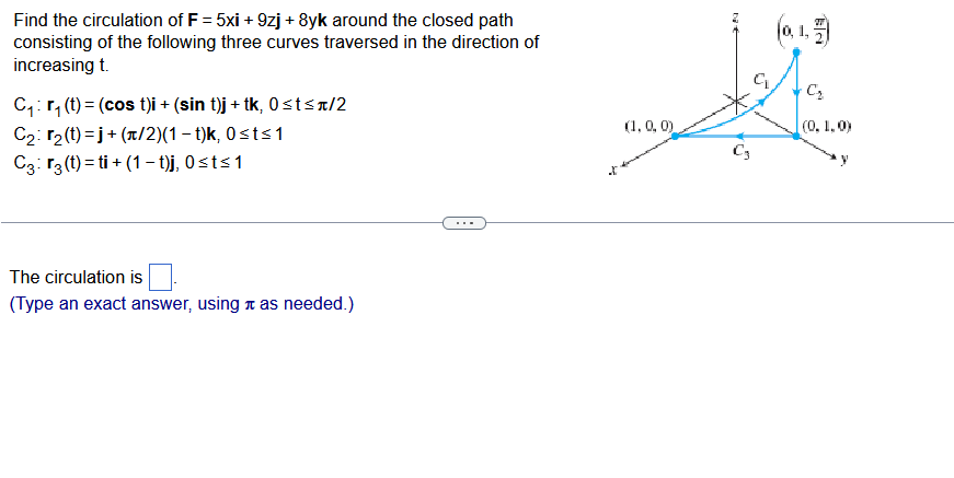 Solved Find the circulation of F=5ξ+9zj+8yk ﻿around the | Chegg.com