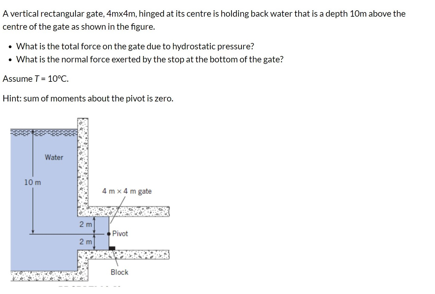 Solved A vertical rectangular gate, 4mx4m, hinged at its | Chegg.com