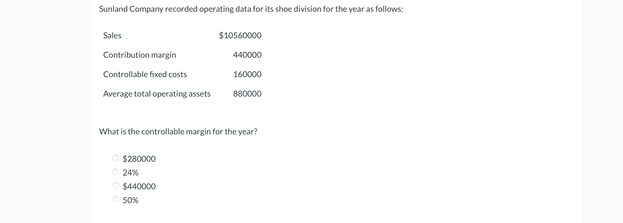 Solved Sunland Company recorded operating data for its shoe | Chegg.com