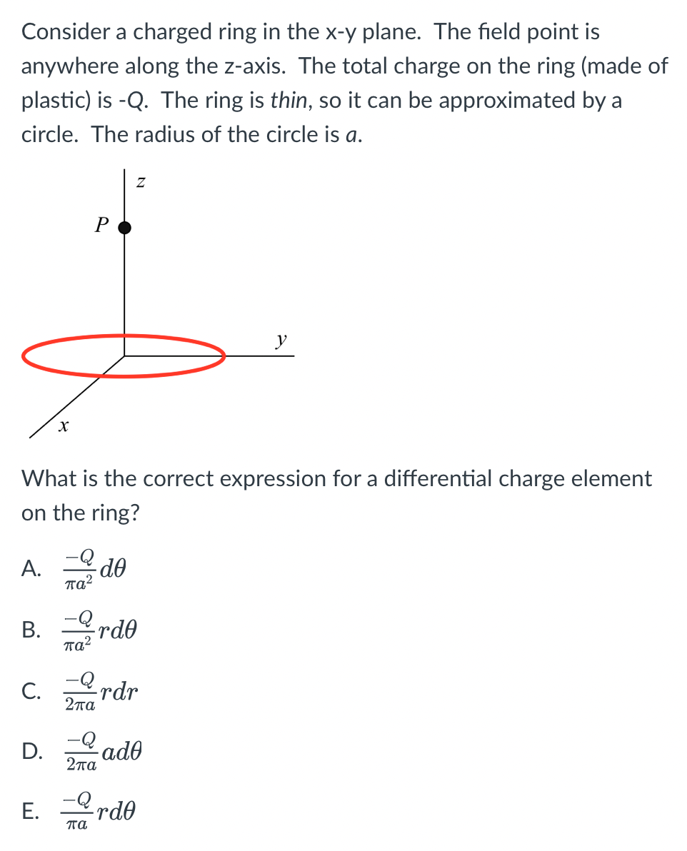 Solved Consider a charged ring in the x−y plane. The field | Chegg.com