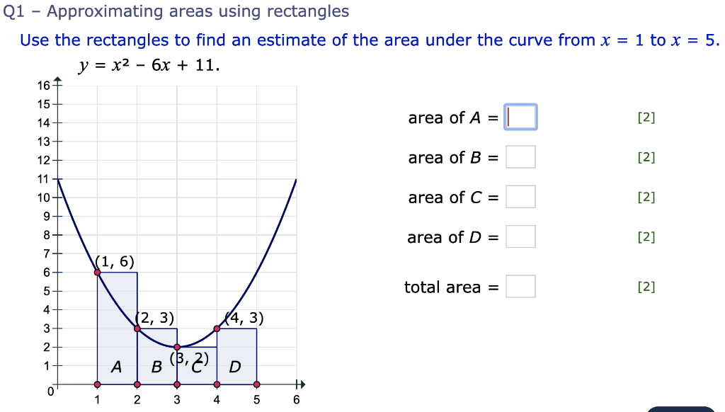 Solved Q1 - Approximating areas using rectangles Use the | Chegg.com