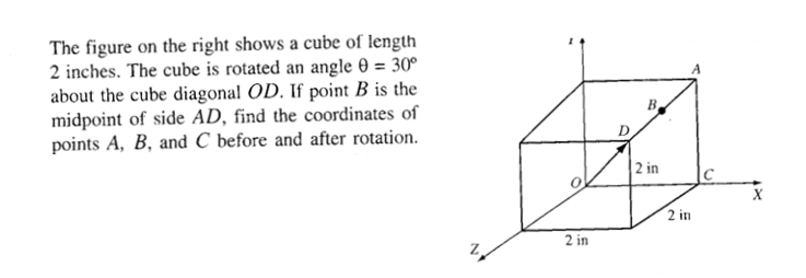 Solved The figure on the right shows a cube of length 2 | Chegg.com