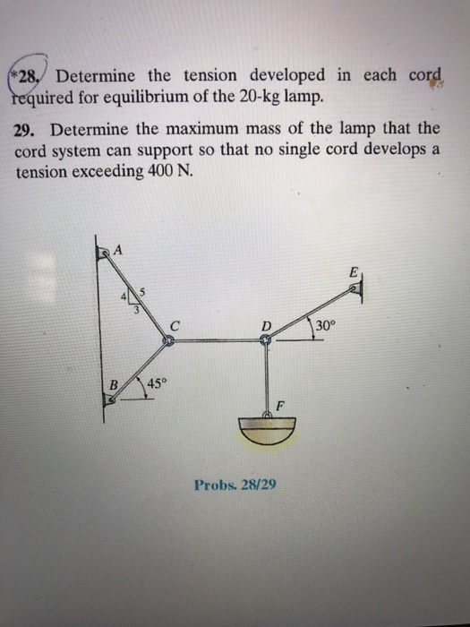 Solved Determine the tension developed in each cord required | Chegg.com