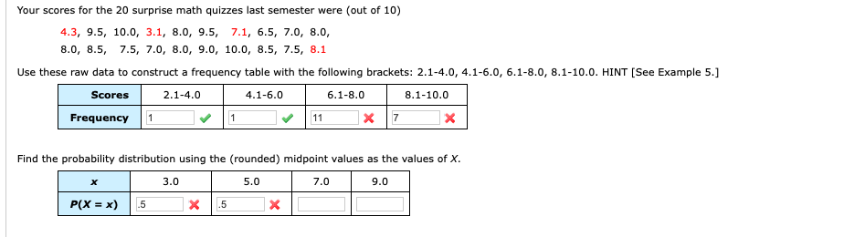 Solved Your scores for the 20 surprise math quizzes last | Chegg.com