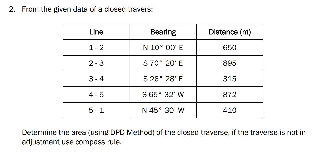 Solved 2. From the given data of a closed travers: Line | Chegg.com