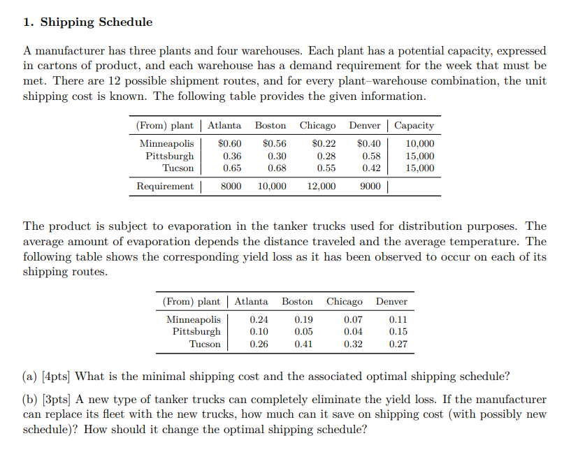 Solved 1. Shipping Schedule A manufacturer has three plants | Chegg.com