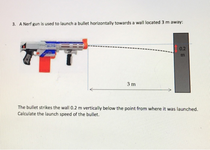 Solved 3. A Nerf gun is used to launch a bullet horizontally | Chegg.com