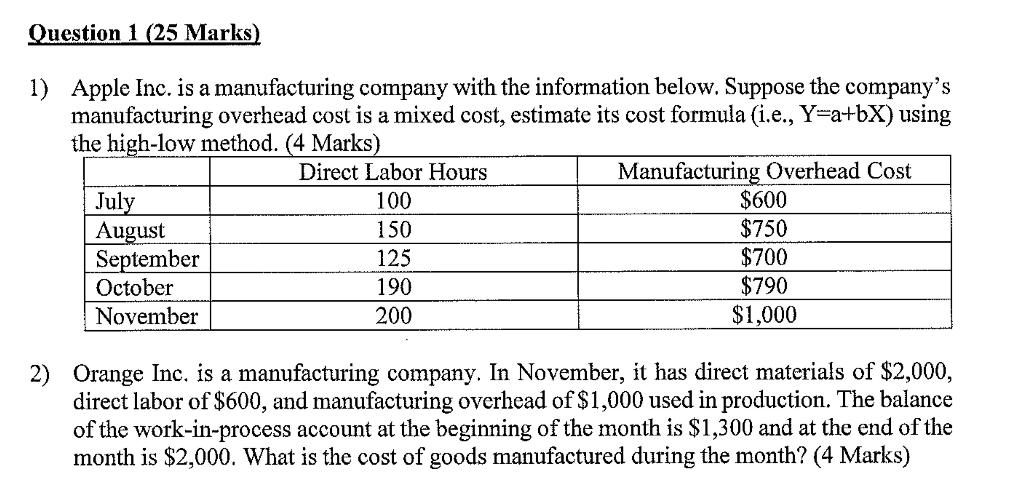 Solved Apple Inc. is a manufacturing company with the | Chegg.com