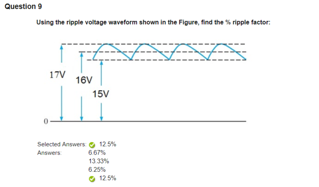 Solved Question 9 Using the ripple voltage waveform shown in | Chegg.com