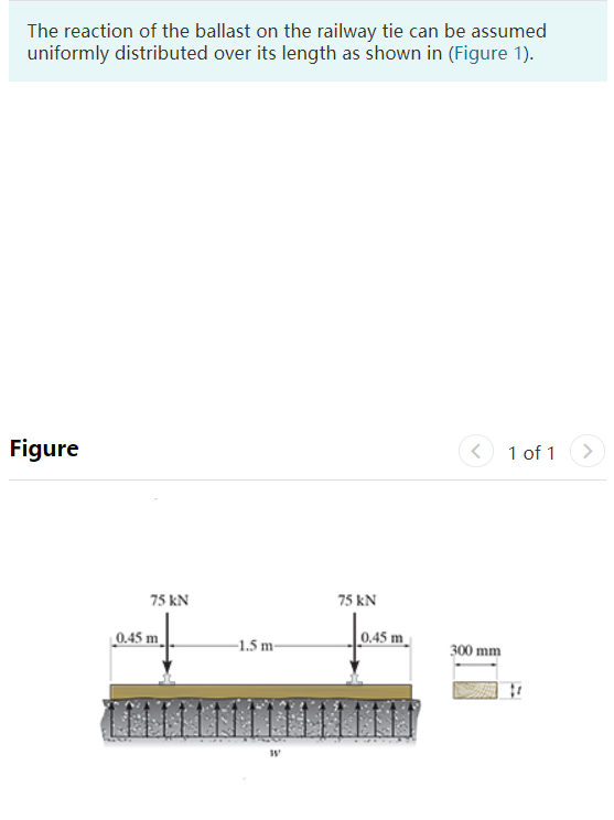 Solved The reaction of the ballast on the railway tie can be | Chegg.com