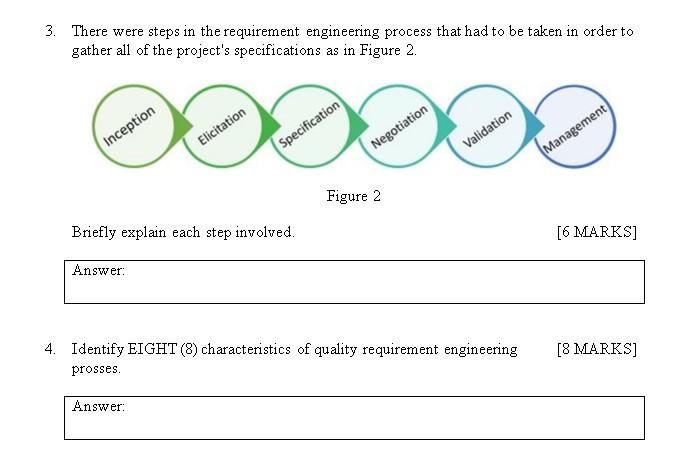 Solved There were steps in the requirement engineering | Chegg.com