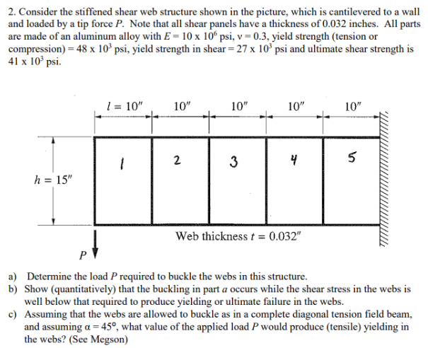 Solved 2. Consider the stiffened shear web structure shown | Chegg.com