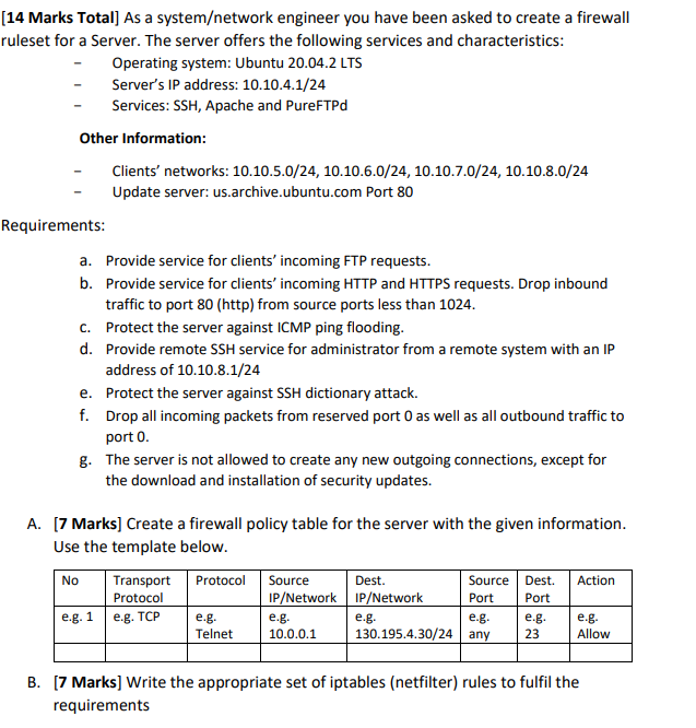 Solved [14 Marks Total] As a system/network engineer you | Chegg.com