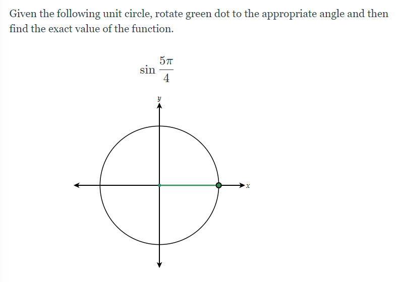 Solved Given the following unit circle, rotate green dot to | Chegg.com