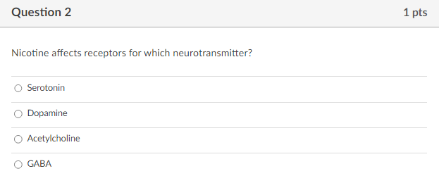 Solved Question 2 ﻿Nicotine affects receptors for which | Chegg.com