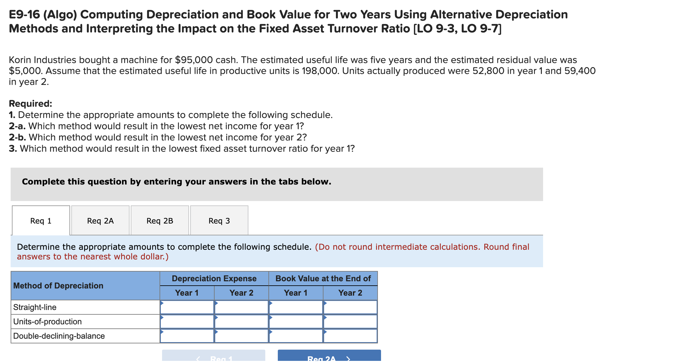 Solved E9-16 (Algo) Computing Depreciation and Book Value | Chegg.com