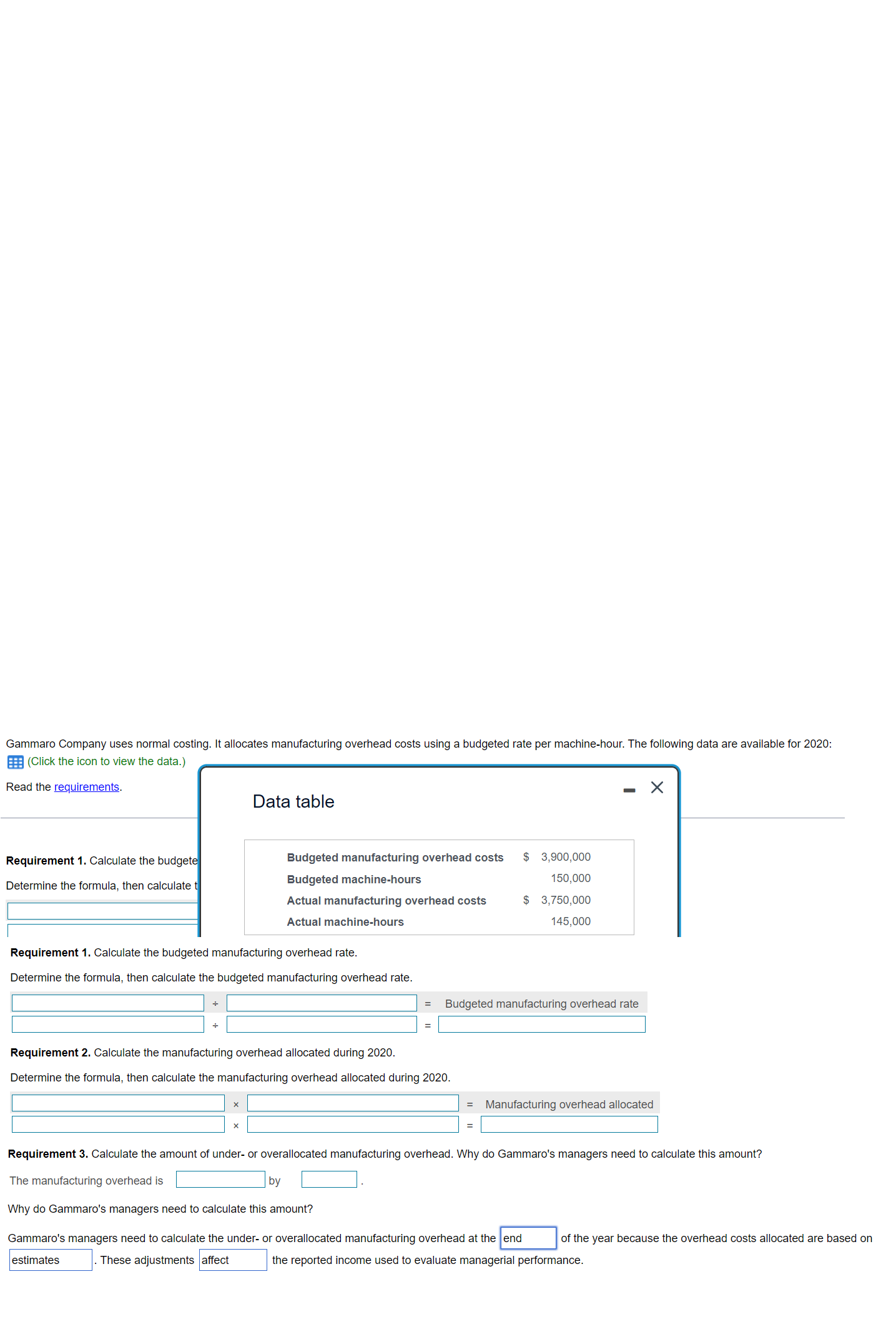 Solved Requirement 1. Calculate the budgete Determine the | Chegg.com