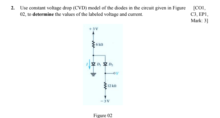 Solved 2. Use constant voltage drop (CVD) model of the | Chegg.com