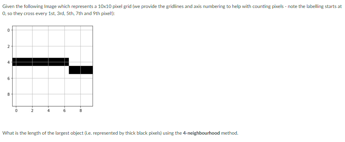 Solved Given the following Image which represents a 10x10 | Chegg.com