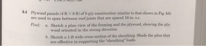 8.4 Plywood panels (4 ft × 8 ft) of 5-ply | Chegg.com