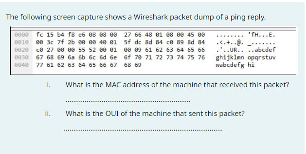 Solved the following screen capture shows a Wireshark packet | Chegg.com