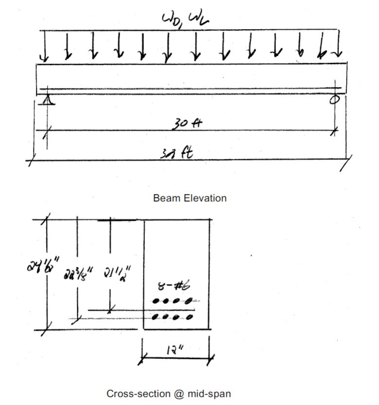 Design the curtailment (termination of the | Chegg.com