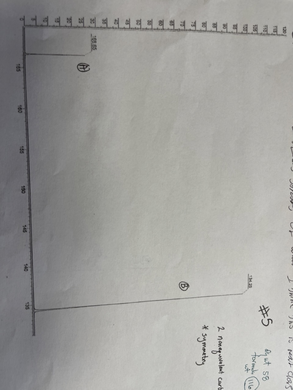 I need the Lewis structure,strucures for the spectrum | Chegg.com