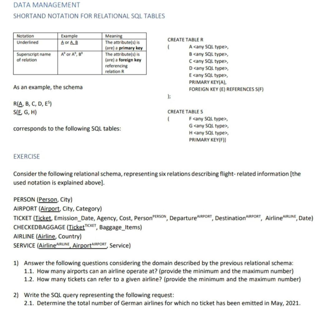 Solved DATA MANAGEMENT SHORTAND NOTATION FOR RELATIONAL SQL | Chegg.com