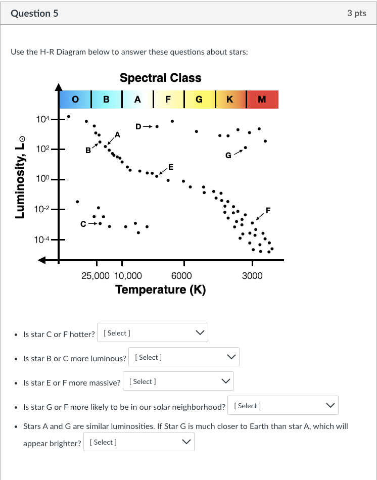 We can use eclipsing binary systems to measure the | Chegg.com