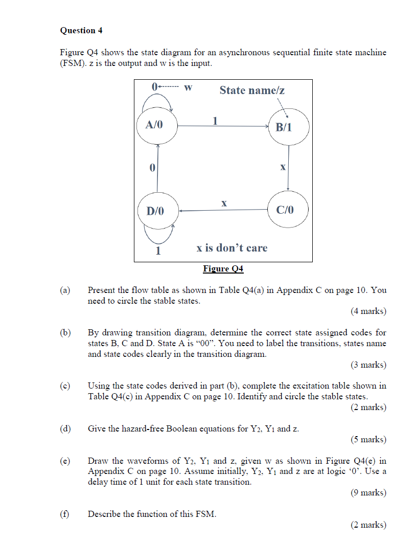Question 4 Figure Q4 shows the state diagram for an | Chegg.com